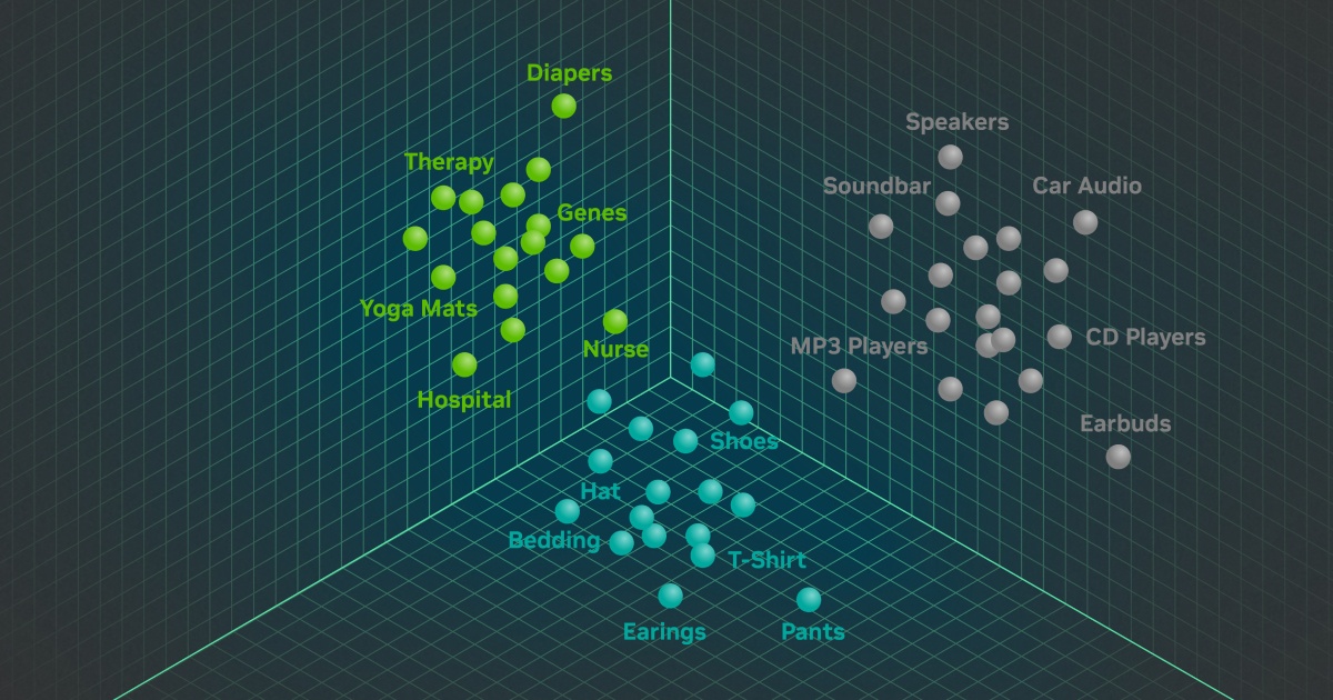 cuVS | NVIDIA Developer