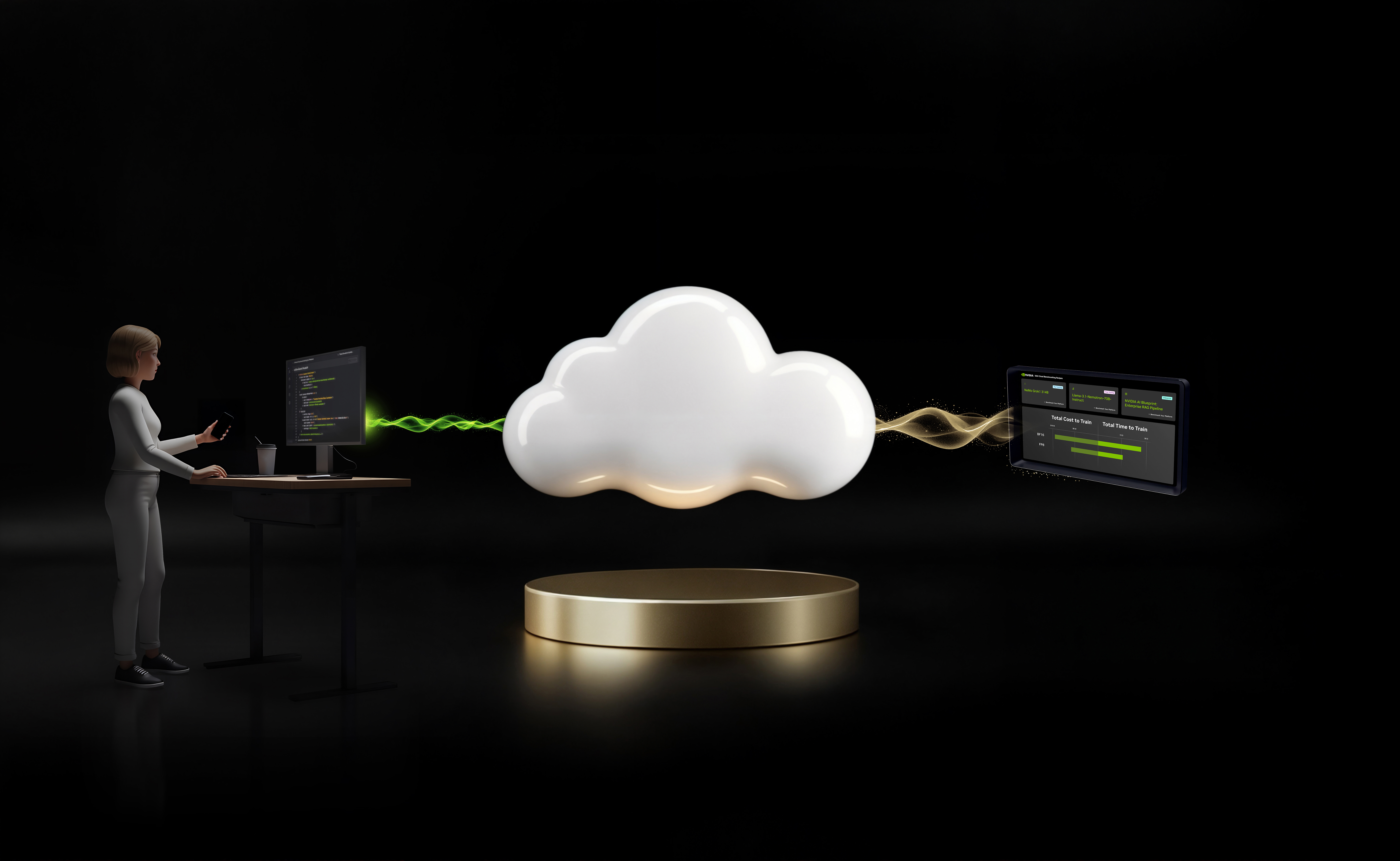 DGX Cloud Benchmarking | NVIDIA Developer