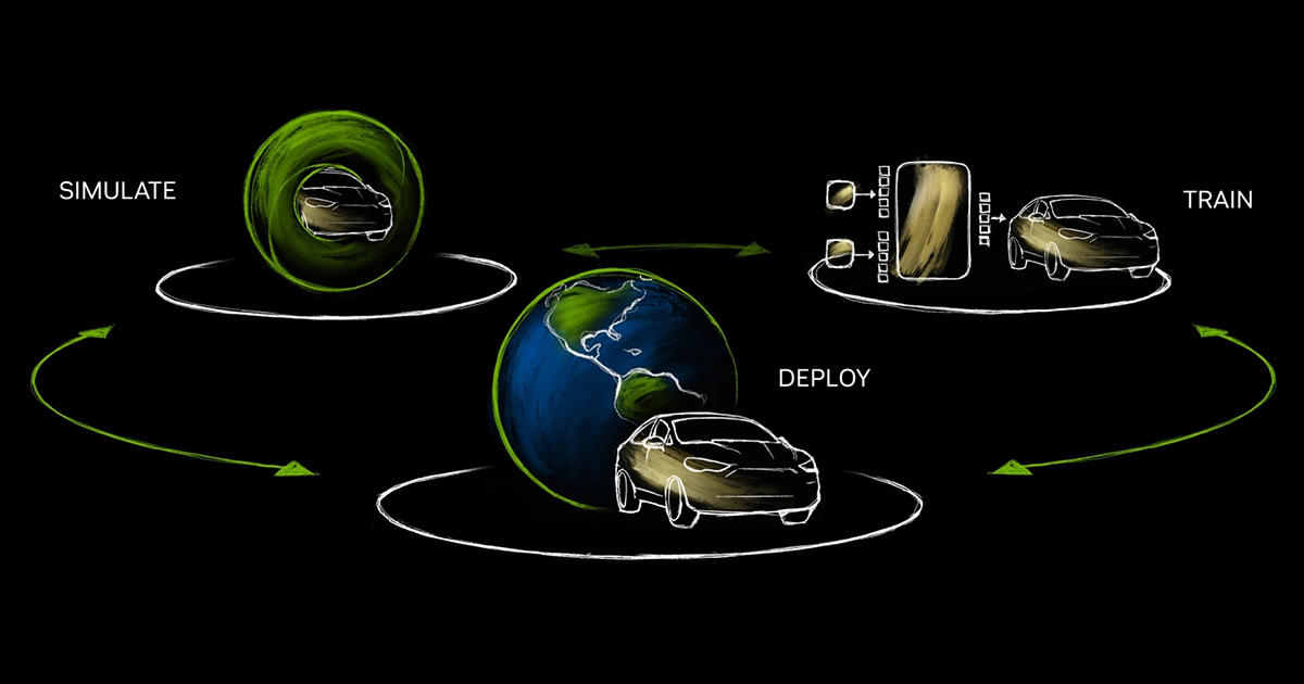 Autonomous AI Solutions | NVIDIA Developer