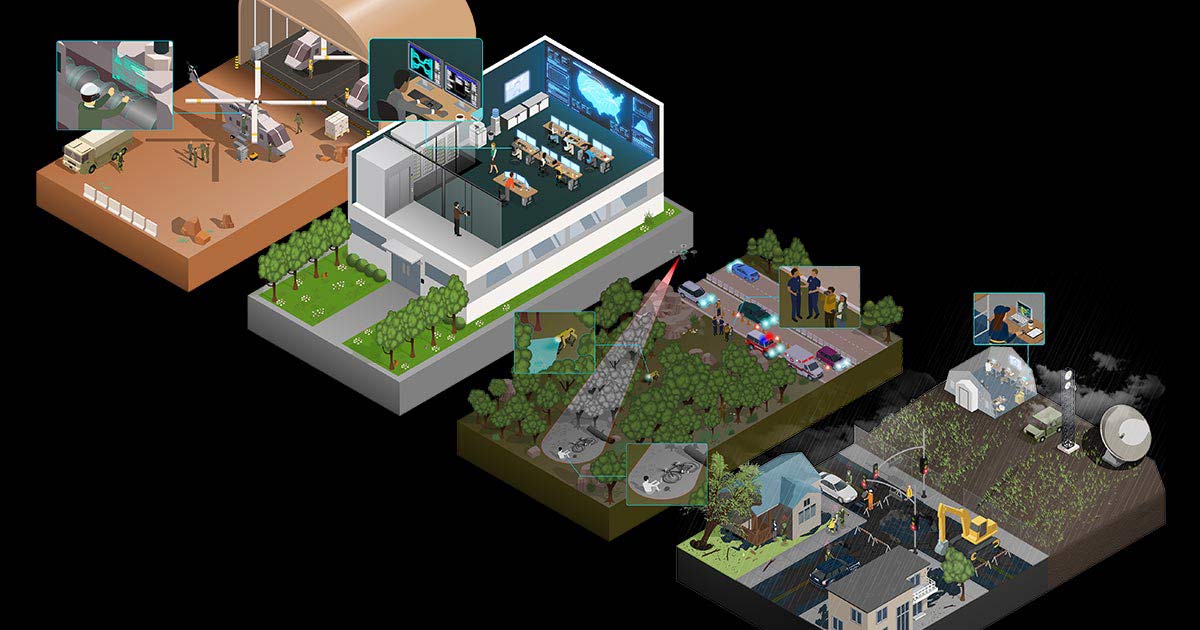 Public Sector Developer Resources | NVIDIA Developer