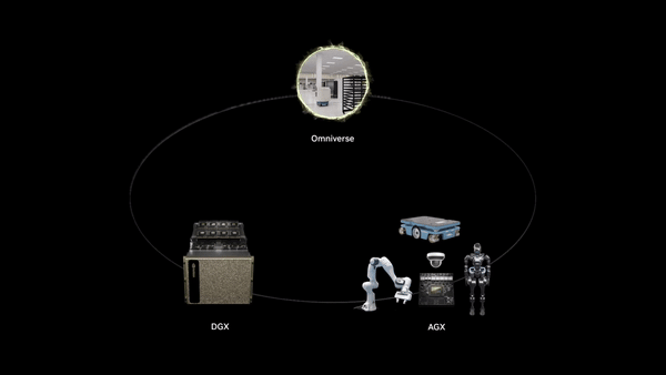 Humanoid Robot Developer Program | NVIDIA Developer Humanoid Robot Developer Program | NVIDIA Developer