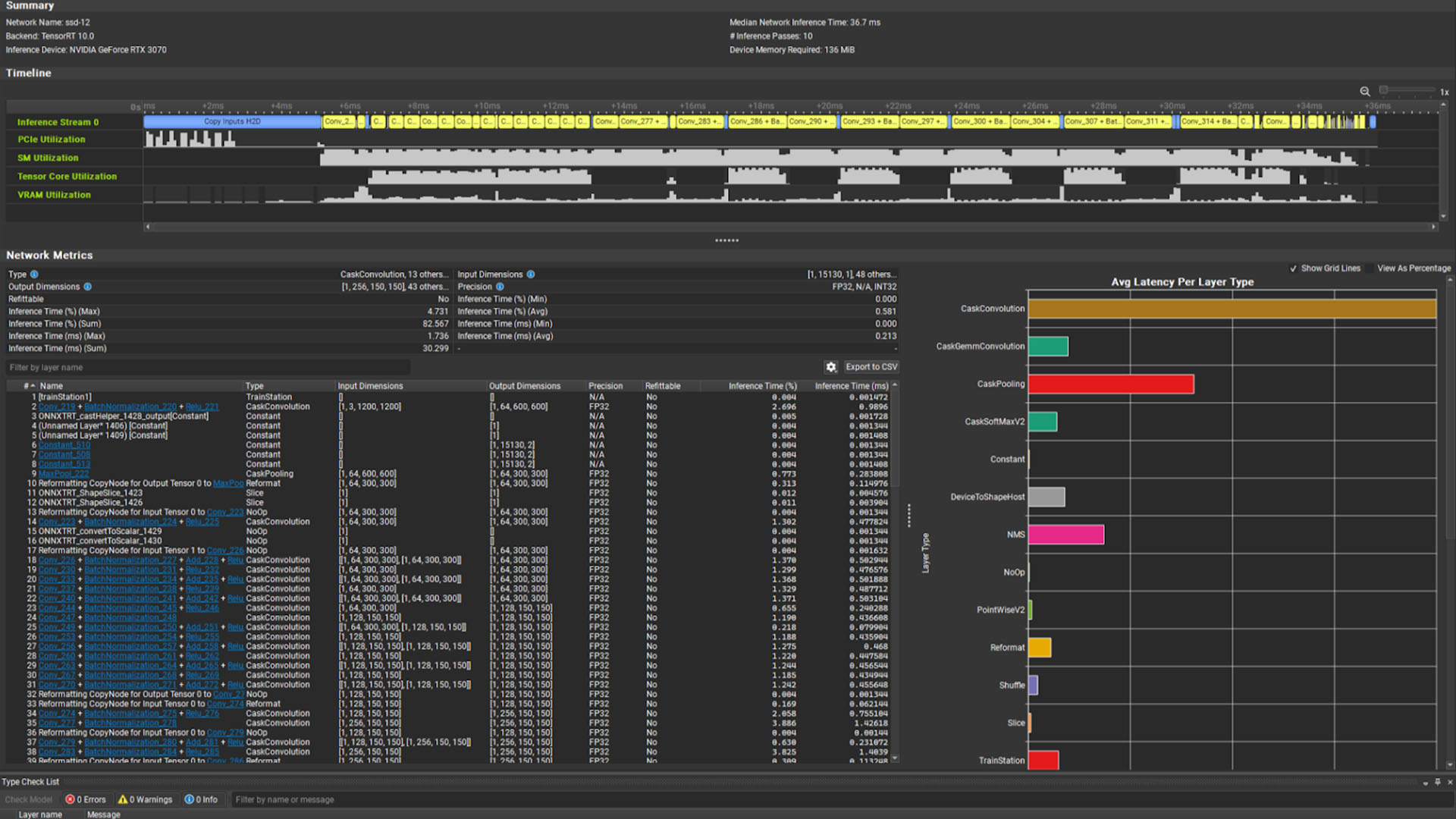 Nsight Deep Learning (DL) Designer | NVIDIA Developer